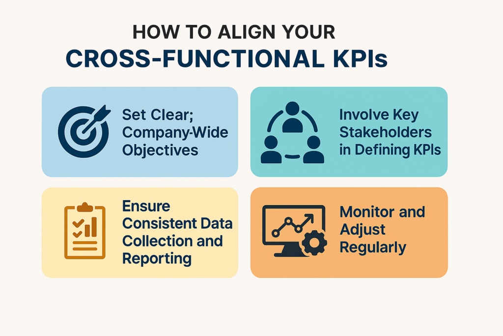Cross-Functional KPI Alignment: How to Ensure Business Success with ...